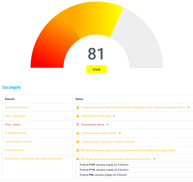 Jak zrobić dobrą ankietę z pomocą Scoringu ankiety